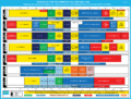 Kingswood Leisure Centre | Gym | Swimming Pool | Active Centres